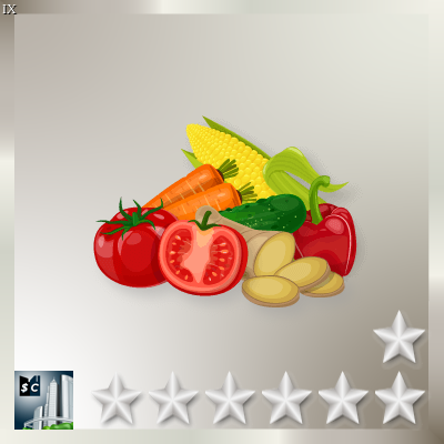 Business simulation game - Sim Companies